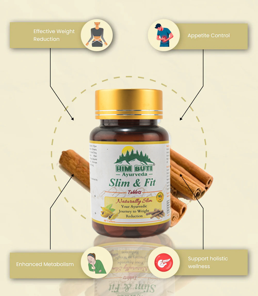 Slim & Fit Tablet – Himbuti